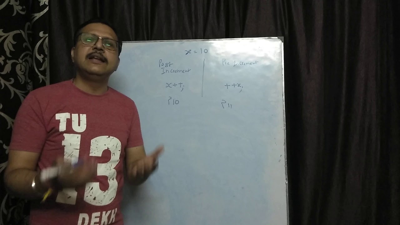 Part-11, Learn 'C' Programming by MAHESH TANDON - YouTube