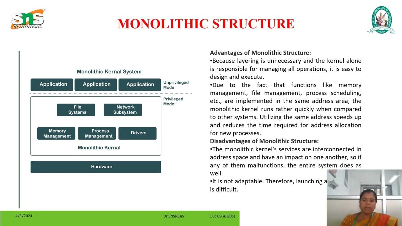 Computer System structure - YouTube