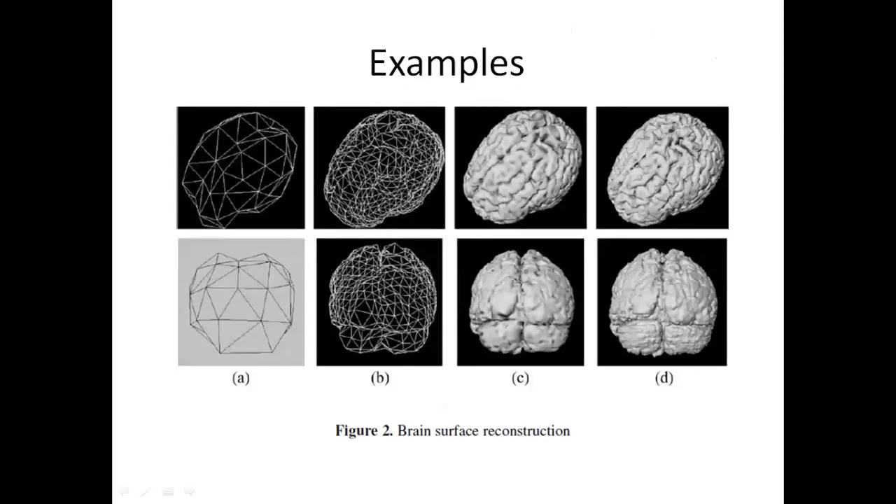 1 What Is Computational Geometry YouTube 1 What Is Computational Geometry YouTube