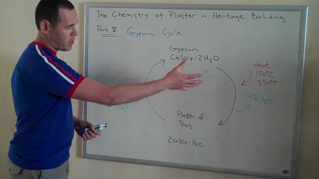 The Chemistry of Plaster in Heritage Building - Part 6 - THE GYPSUM ...