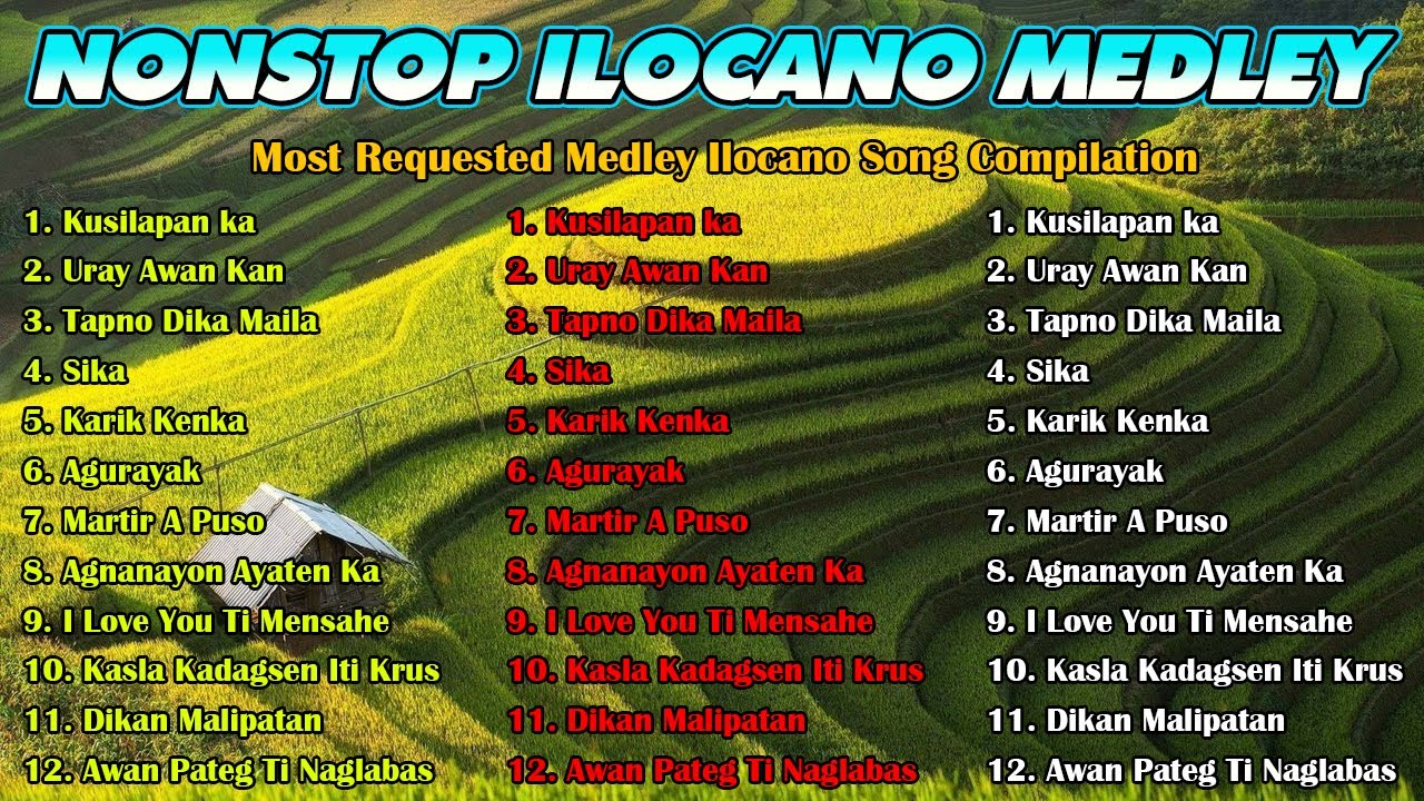 NONSTOP ILOCANO VIRAL MEDLEY 2023 | New Nonstop Ilocano Best Songs 2023 - YouTube