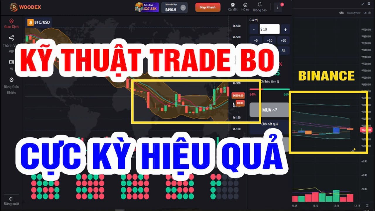 Chia sẻ kỹ thuật trade bo cực kỳ hiệu quả và tỷ lệ trade thắng sàn cao ...