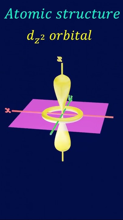 shapes of d-orbital -dz2 orbital #atomic structure #dxyorbital #shortsvideo #shorts #shortsfeed ...