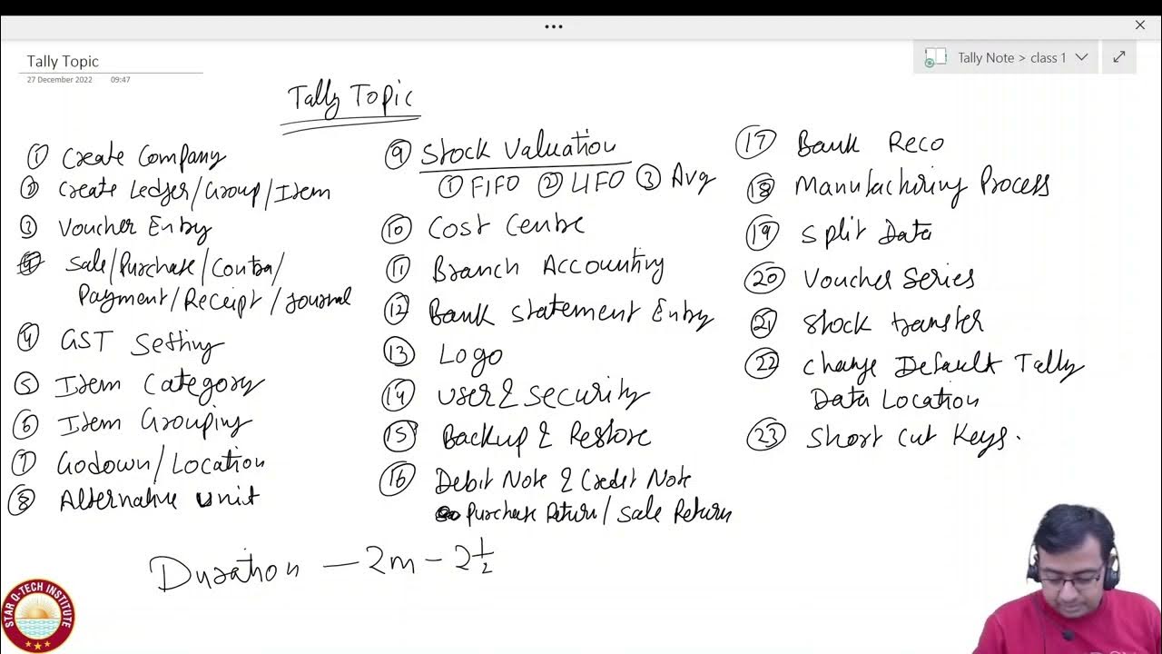 Class 1 Tally Tutorial for Beginners (हिंदी ) - Tally Tutorial to learn complete Basic ...