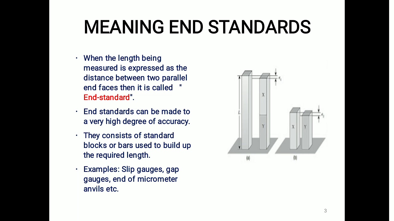 Calibration of End Bars. - YouTube