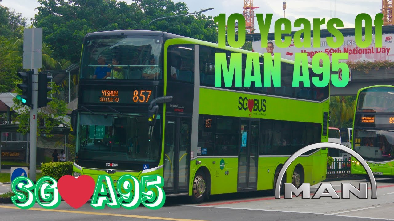 INERTIA - 10 Years of MAN A95 - YouTube