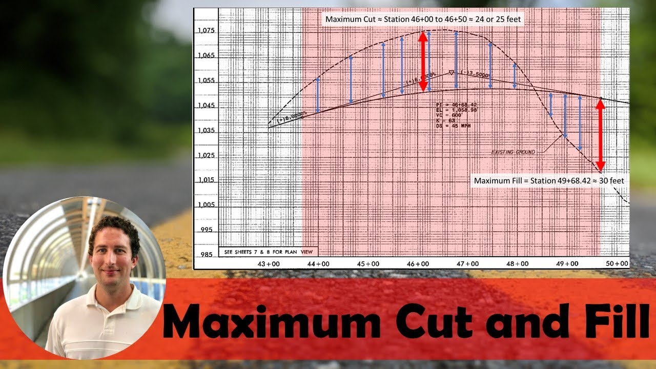 Reading Highway Design Plans - Finding the Maximum Cut and Fill - YouTube