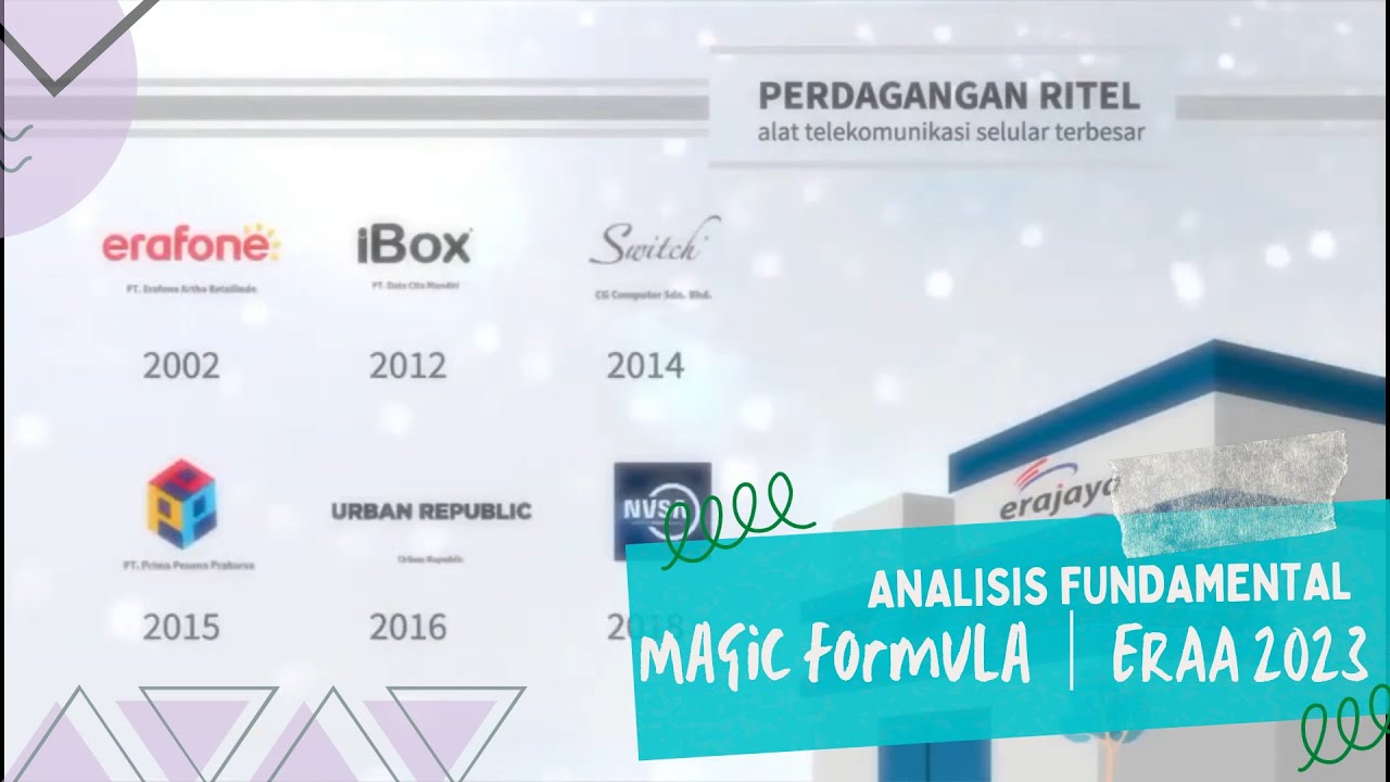 Saham ERAA 2023 - Magic Formula │Fundamental Analysis - YouTube