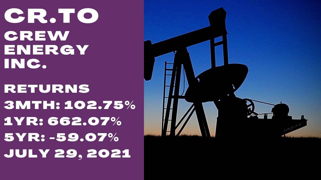 Crew Energy Inc (CR.TO) - YouTube