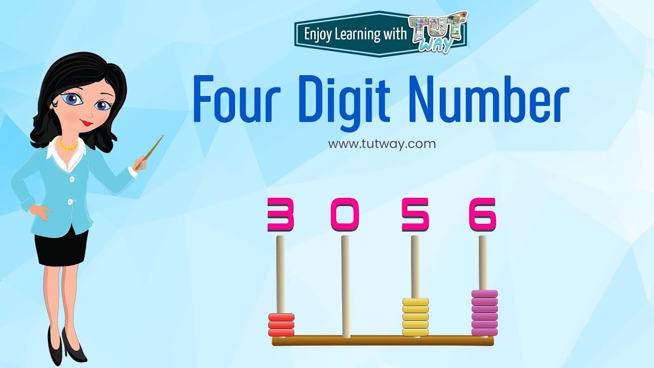 Place Value | Digit Number | Place & Place Value | Ones, Tens, Hundreds ...