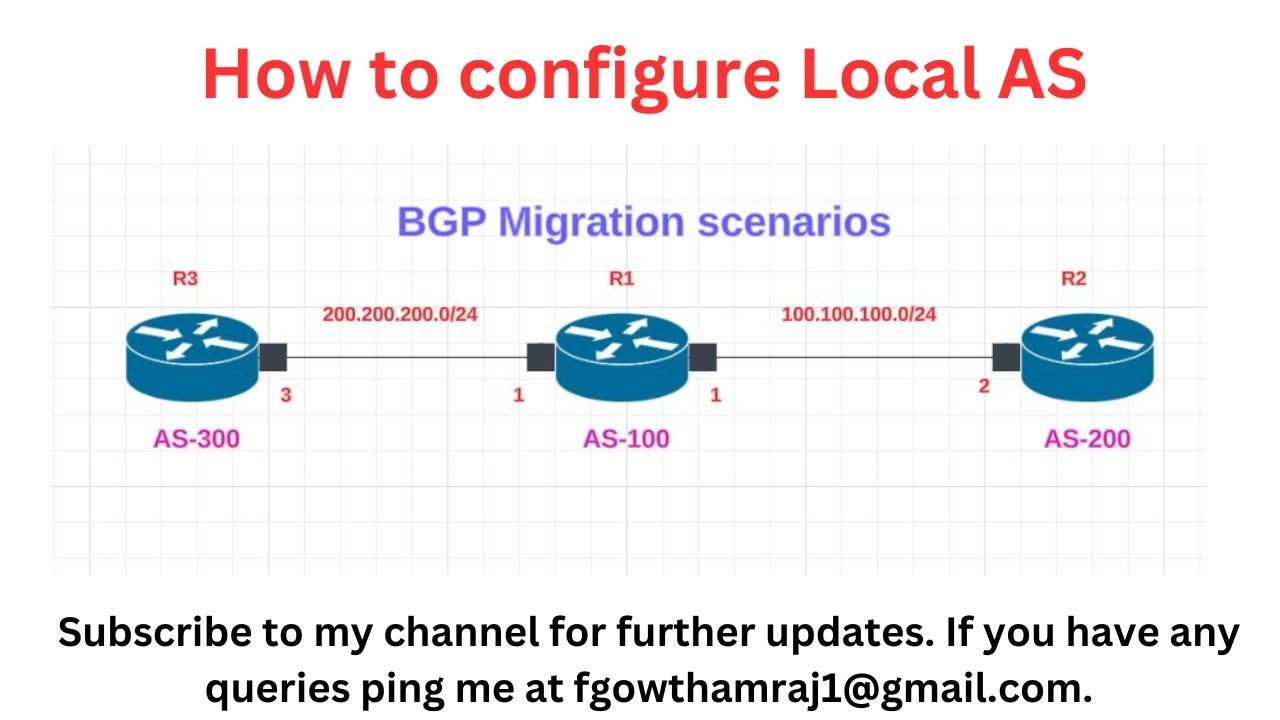 How to Configure Local AS- BGP Migration Scenarios - YouTube