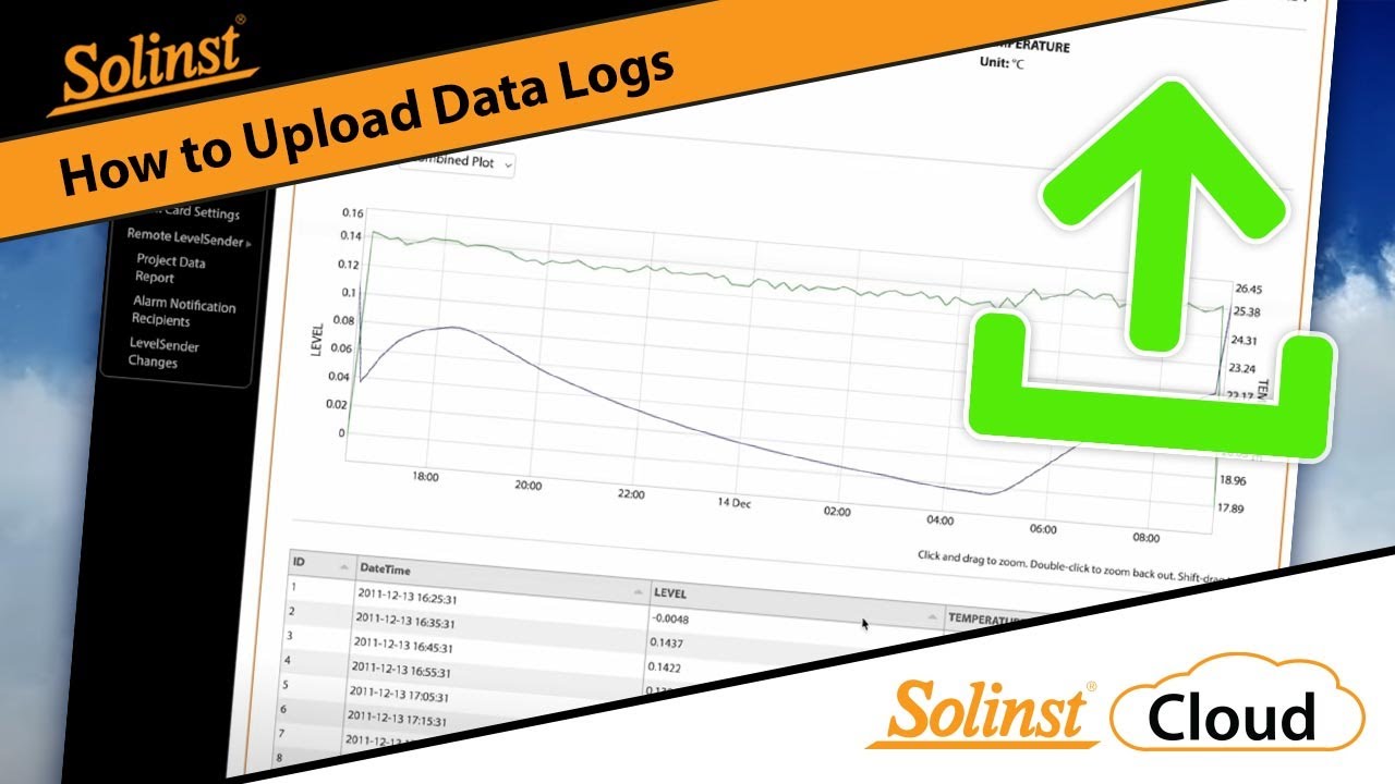 Solinst Cloud Data Logs - YouTube