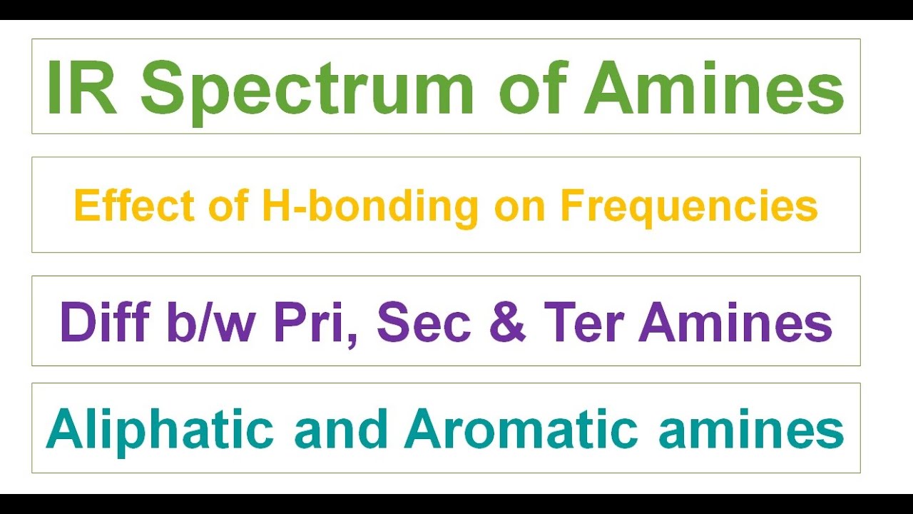 FTIR-26 || FTIR spectrum of Amines || Diff b/w Pri, Sec & Ter amines ...