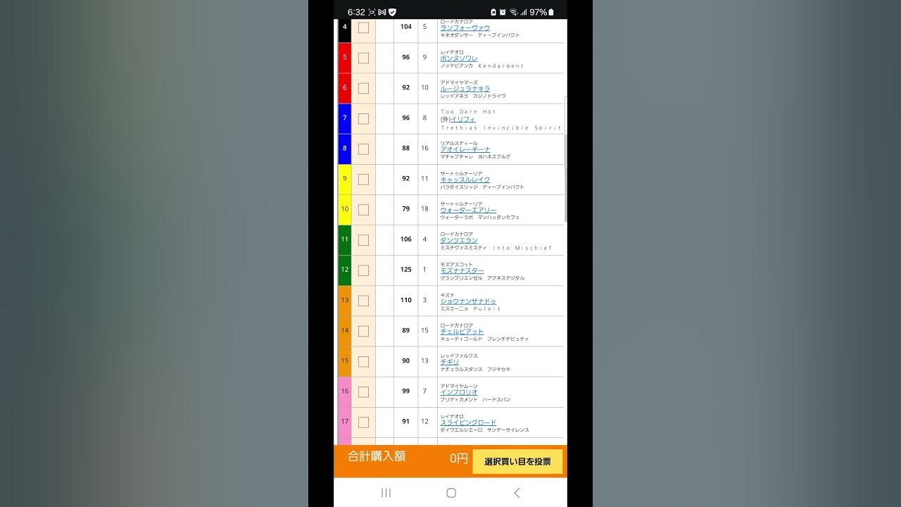【予想公開】25/3/8 #阪神競馬 11R #フィリーズレビュー 「卍指数」の予想を公開しました。「最強の予想」をご利用ください - YouTube