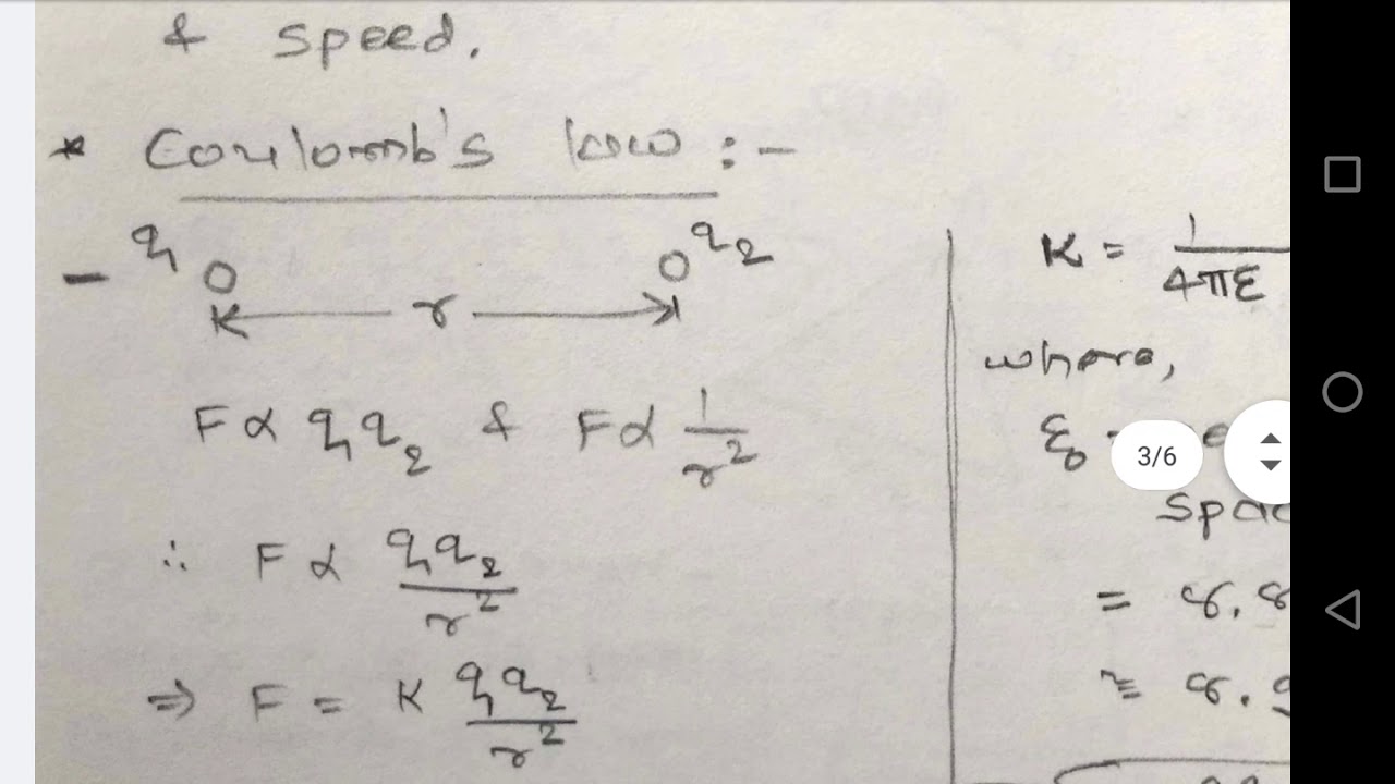 Scalar form of Coulomb's law_std_12_ch_1_video_5 - YouTube