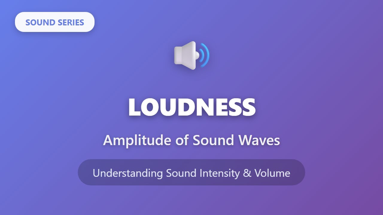 Loudness: Amplitude of Sound Waves Explained | Sound Series - YouTube