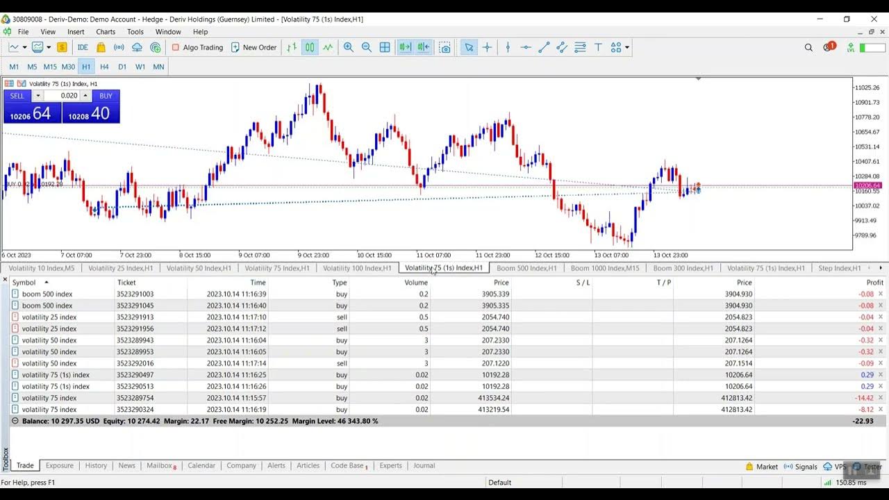 Bulk Operations: How To Close All Trades Positions AT Once On MT5 PC # ...
