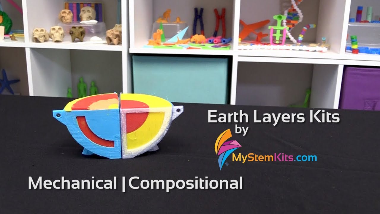 Earth Layers Kits: Compositional and Mechanical - YouTube