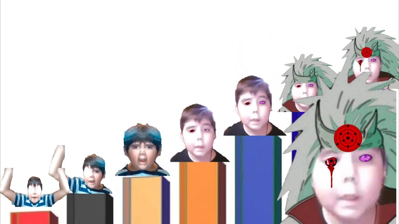 Todos los Niveles de Poder de Tomi 11 - YouTube