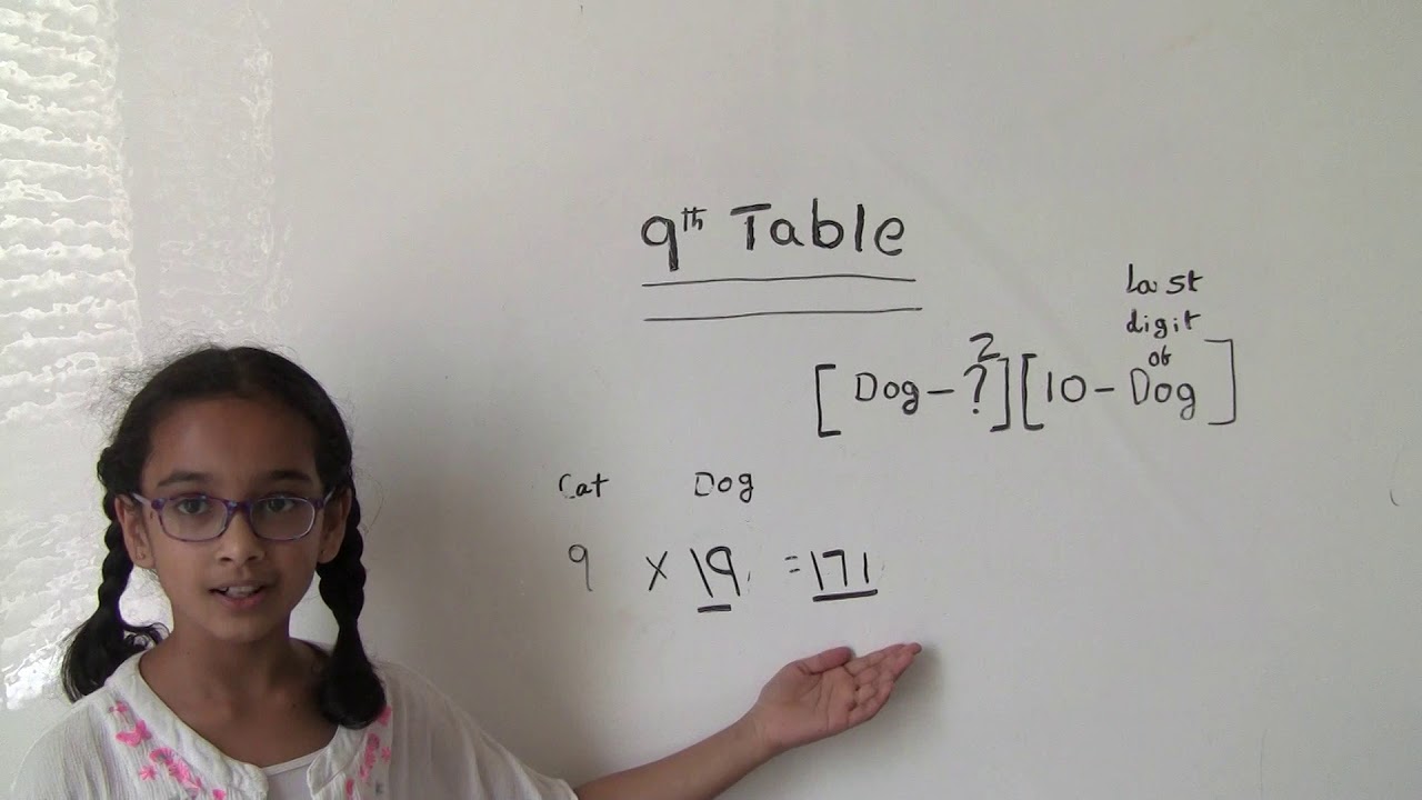 9Th Table Tips & formula - YouTube