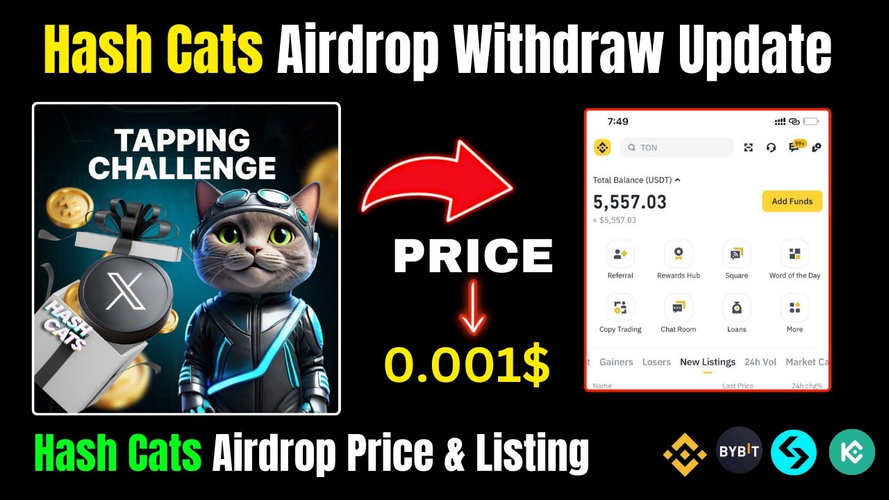 Hash Cats Airdrop Withdraw Update | Hash Cats Airdrop Price & Listing | - YouTube