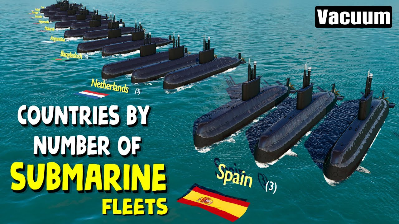 Countries By Number Of SUBMARINE fleets comparison by country | 3d ...