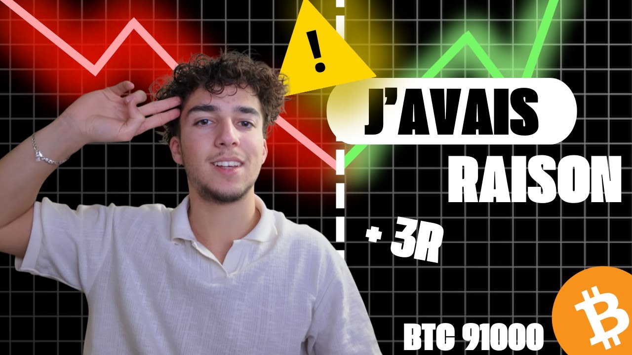 J'avais raison ! - Trade de 3RR + Récap BTC. - YouTube