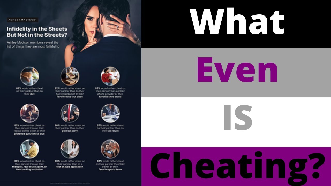What even is cheating? - YouTube