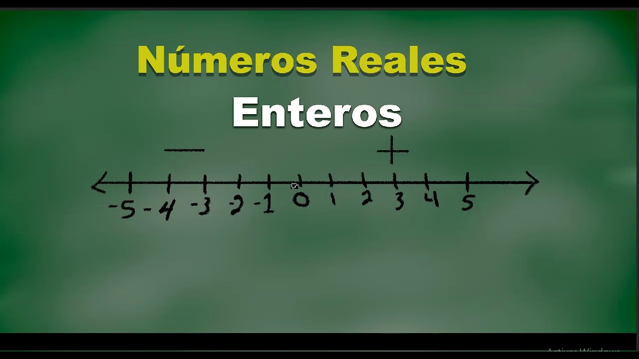 LOS NÚMEROS REALES (Naturales, Enteros, Racionales e Irracionales ...