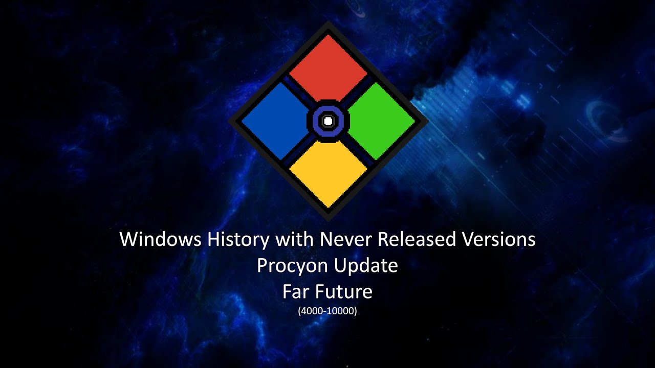 Windows History with Never Released Versions (Procyon Update, Far ...