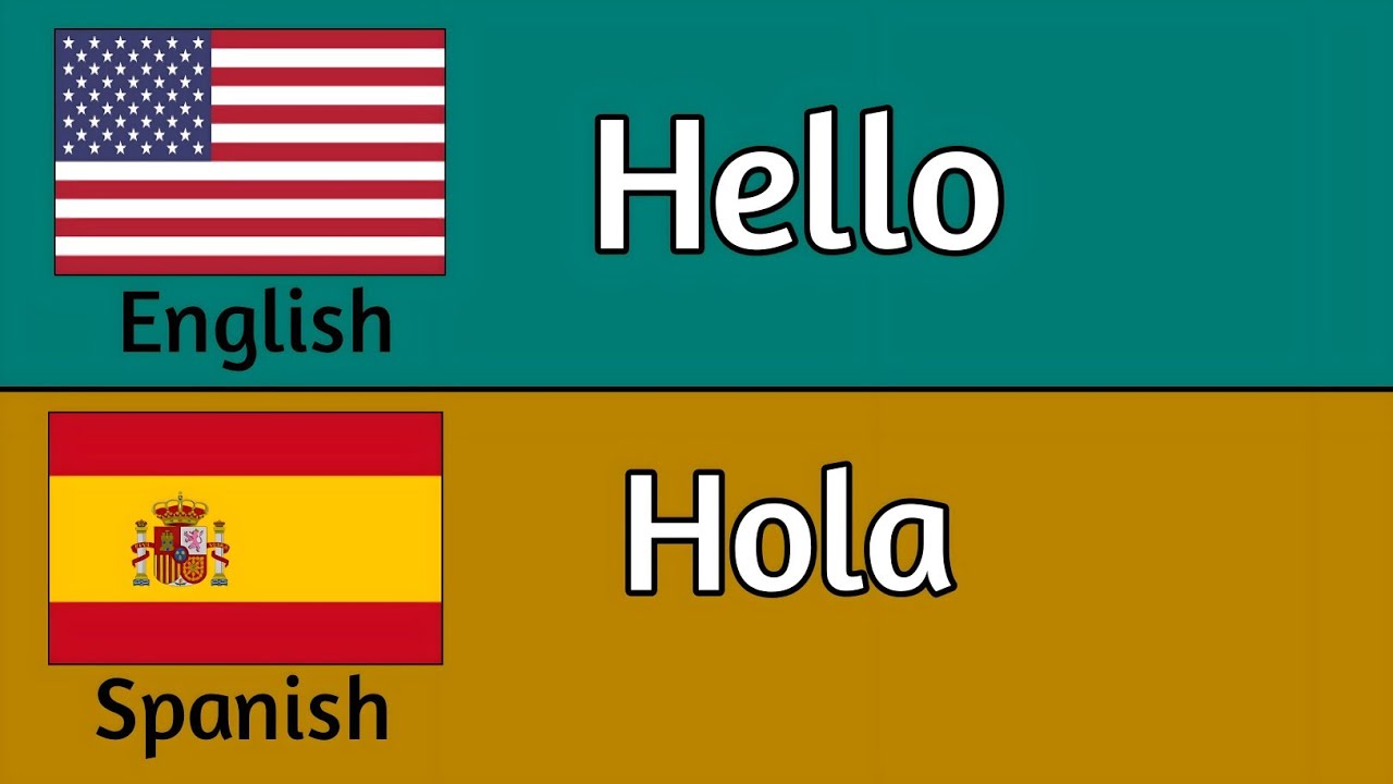 How to speak English and Spanish language. @LanguageWorld29 - YouTube