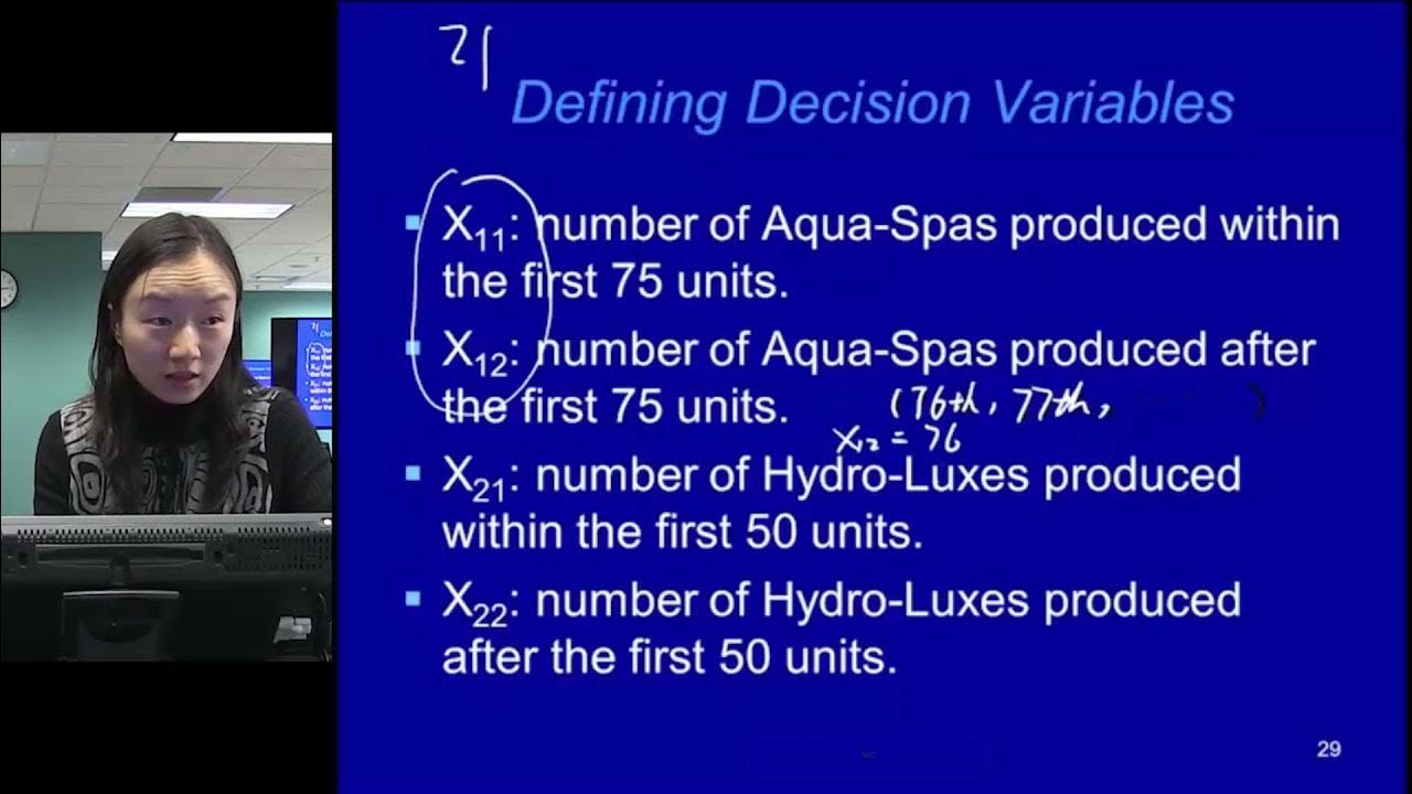 Operations Research--The Learning Curve Problem Part I ILP Model Formulation - YouTube