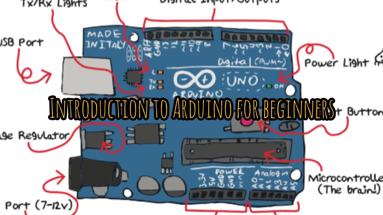 Introduction To Arduino Arduino Tutorials For Beginners 1 Youtube 3564