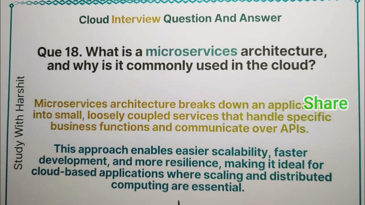 Microservices Architecture / Part 18 Cloud Interview Question And ...