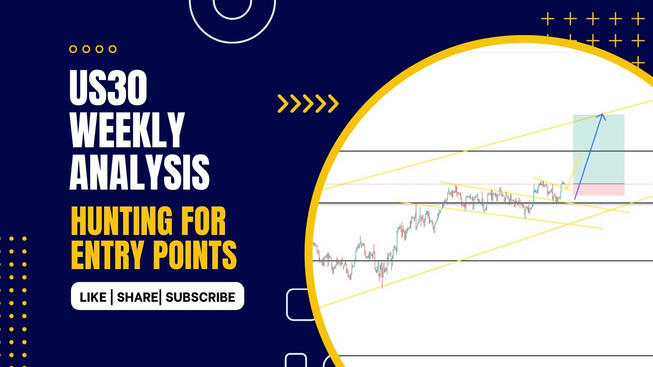 US30 Weekly Analysis | Hunting For Entry Points | Forex Family Empire ...