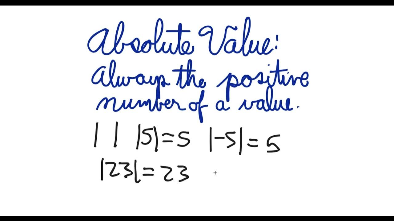Absolute Value - YouTube