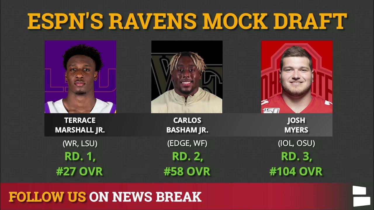 Baltimore Ravens Nfl Mock Draft By Todd Mcshay And Mel Kiper 3 Rounds