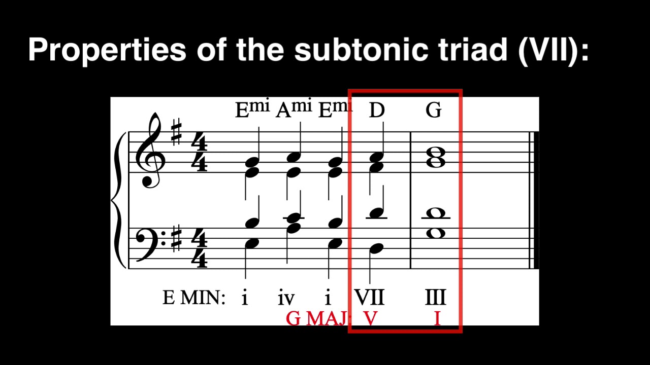 Chapter #10-2 The Subtonic Triad - YouTube