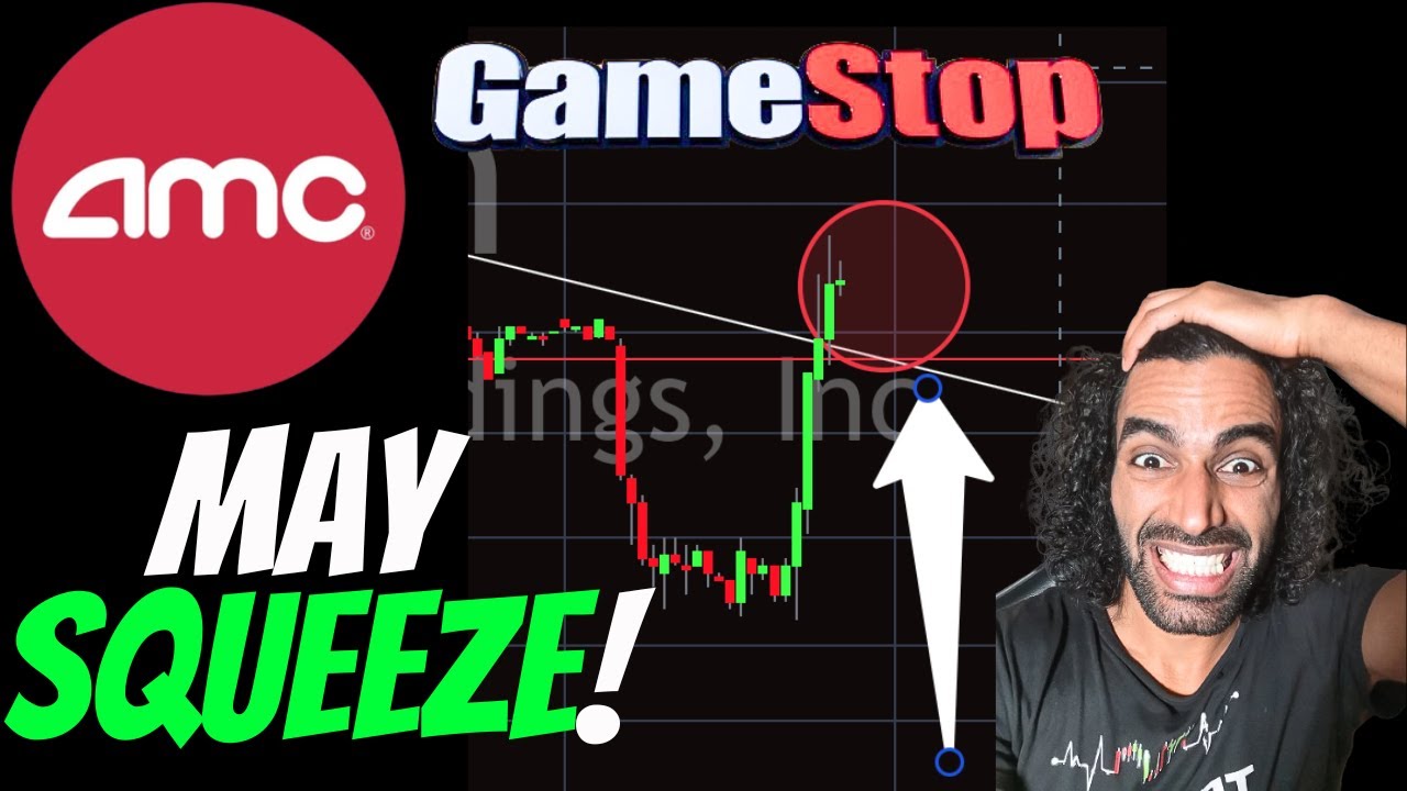 AMC GME - SHORT COVERING HERE ? HURRY UP📈😳 - YouTube