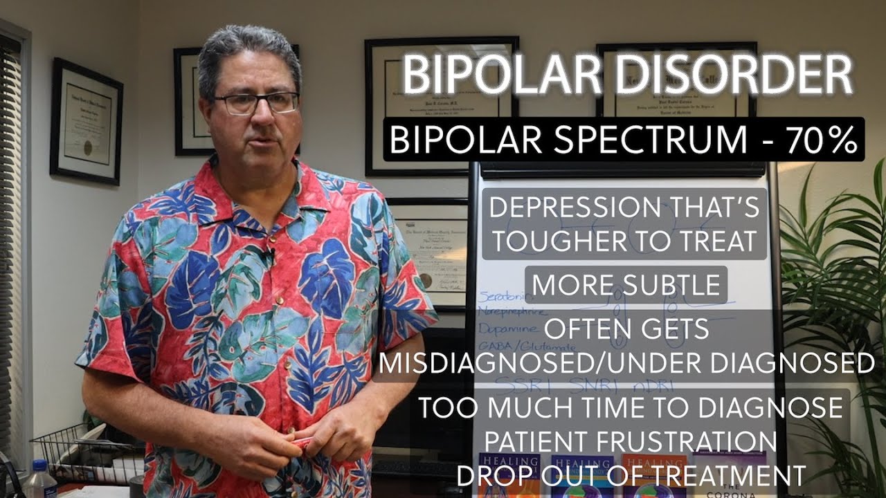 Bipolar Disorder Explained - YouTube