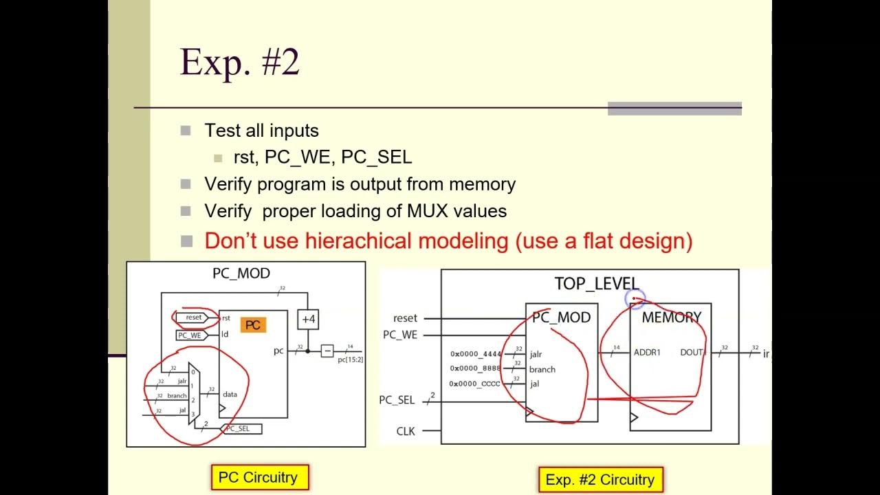 CPE233_Lec04_exp2 - YouTube