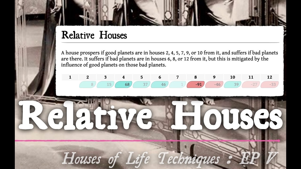 Details on How to Use the "Relative House" Technique - YouTube
