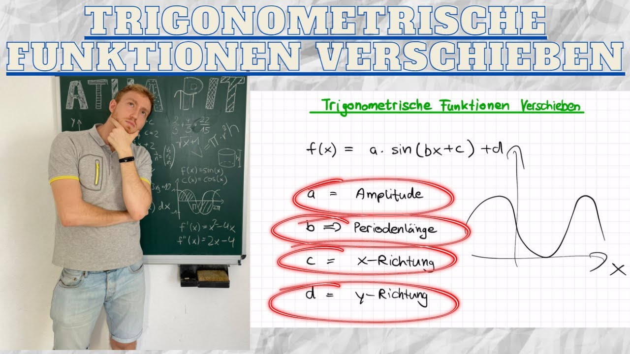 Trigonometrische Funktionen verschieben einfach erklärt - YouTube