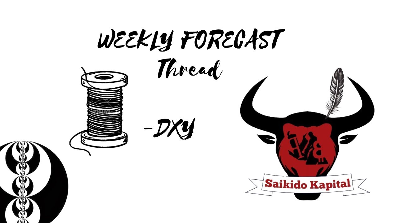 How To Use Economic Calendar, Weekly Forecast - ICT Concepts - YouTube