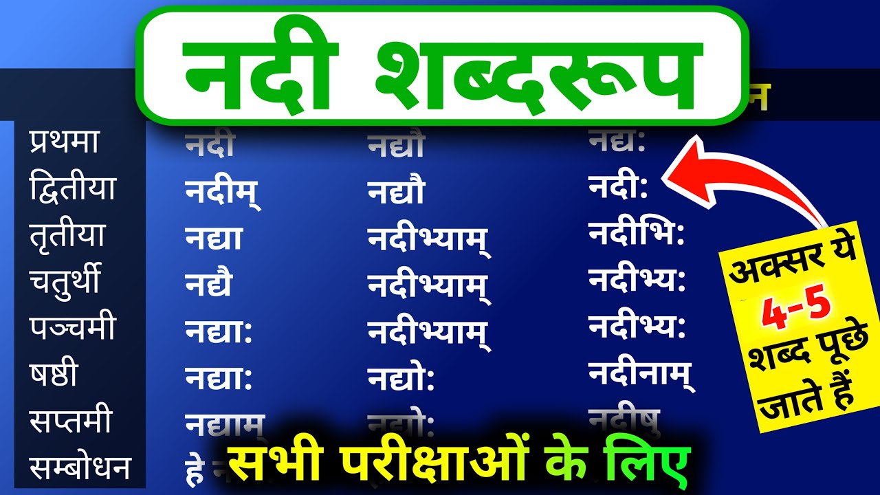 नदी शब्द रूप संस्कृत में | shabd roop sanskrit | शब्द रूप | संस्कृत ...