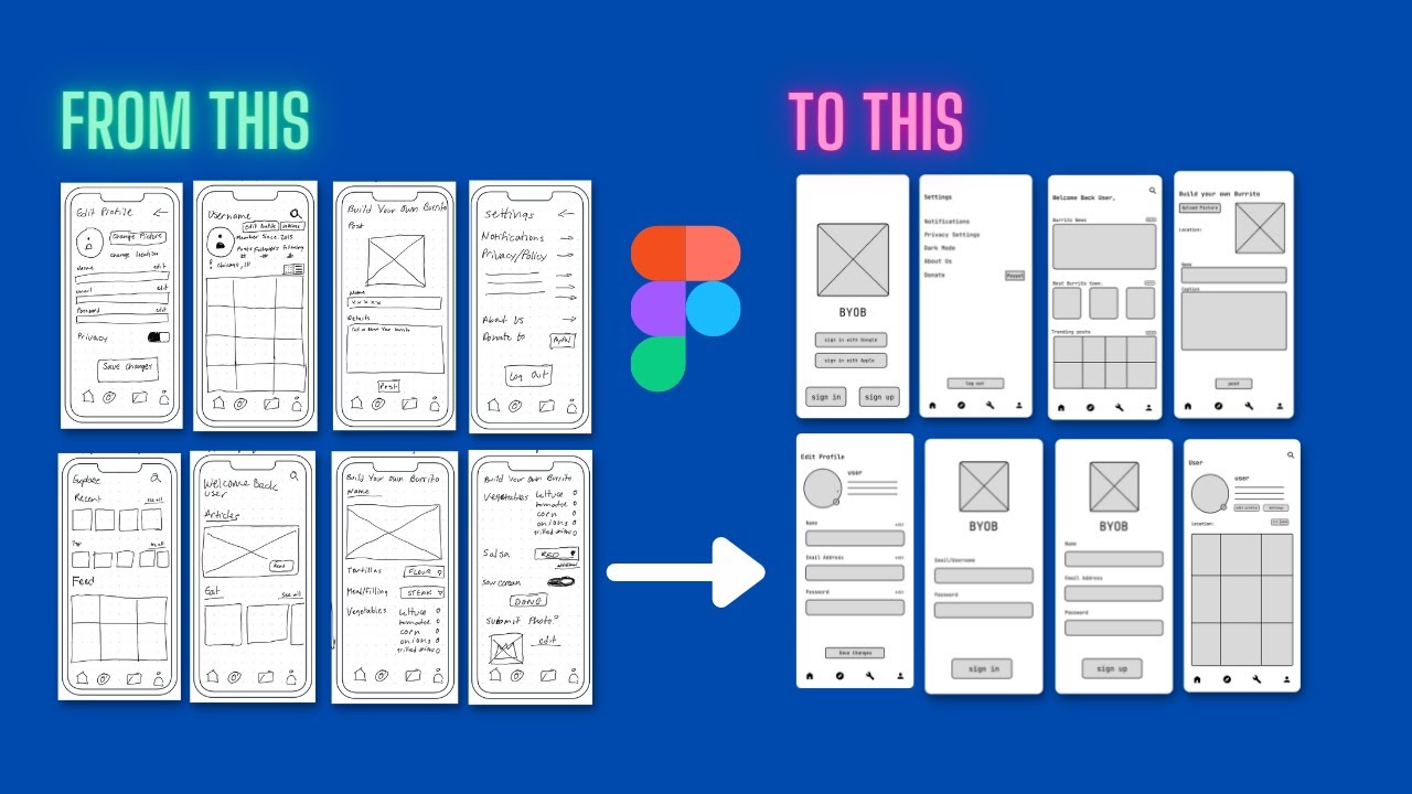 UX Design Challenge #3 Pt.2 - Converting Paper Wireframes into digital ones on Figma | Daily UX ...