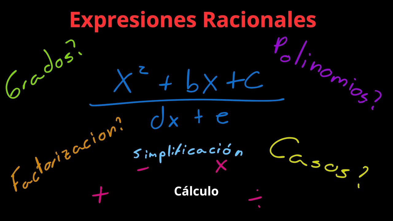 Expresiones Racionales y Factorización de Cocientes | Cálculo - YouTube