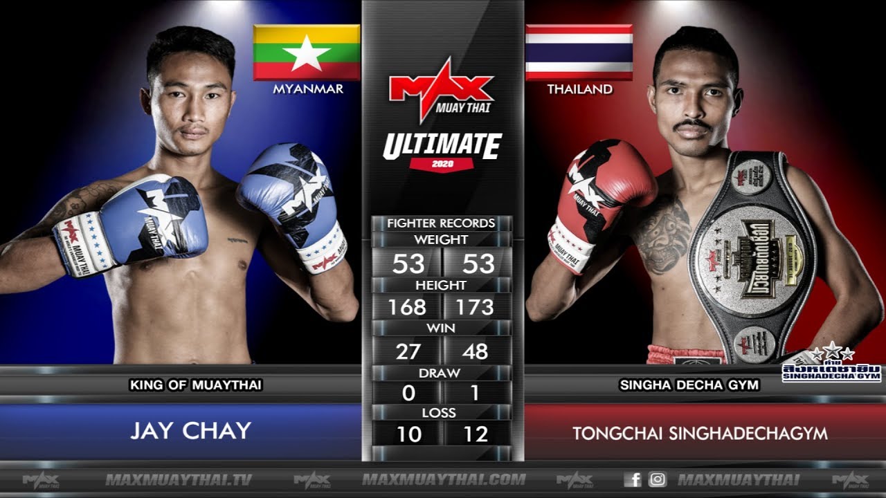 [THAILAND VS MYANMAR]M4 ธงชัย สิงหเดชายิม VS JAY CHAY |MAX MUAY THAI ...