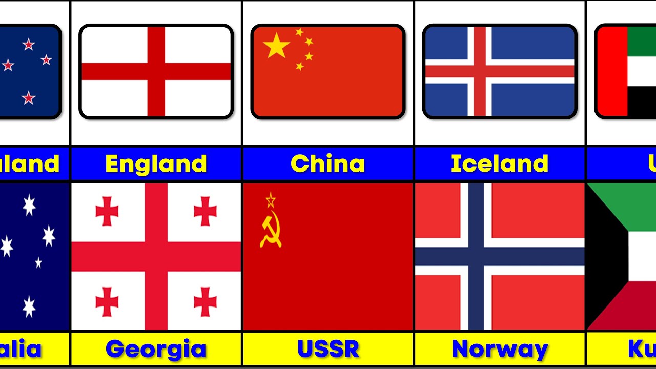 Country Flags Look Alike at Joan Ruhl blog