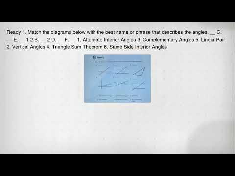 Ready 1. Match the diagrams below with the best name or phrase that ...